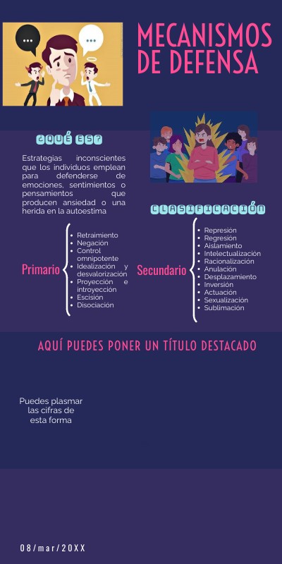 Infografía Mecanismos de Defensa en Psicología | Genially