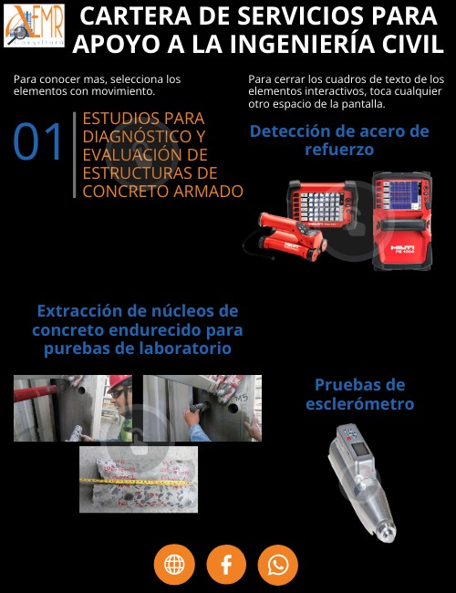 Nuestros servicios - Consultora AEMR | Genially