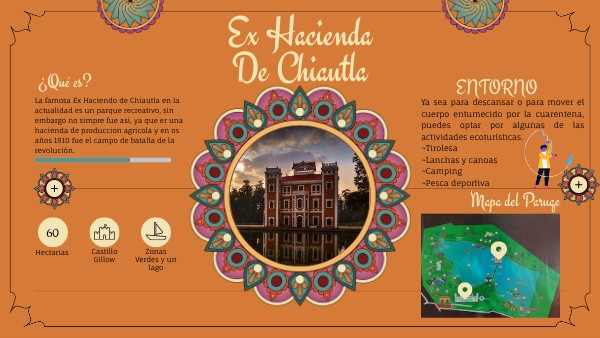 Ex Hacienda de Chiautla | Genially