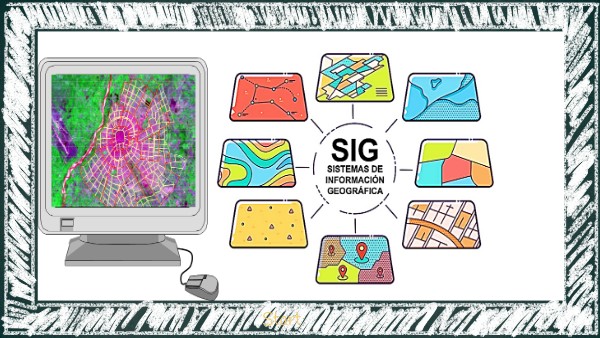 Introducción al SIG | Genially