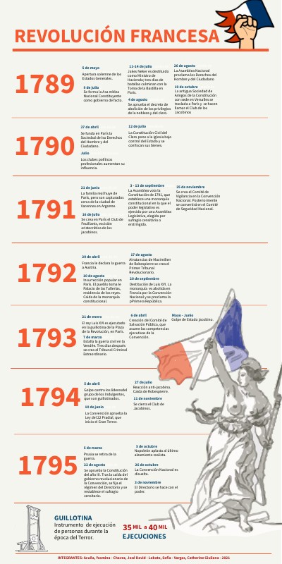 Catherine Giuliana Vargas- 36316092-Clase 9-