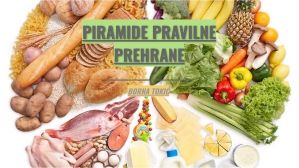 piramide pravilne prehrane | Genially