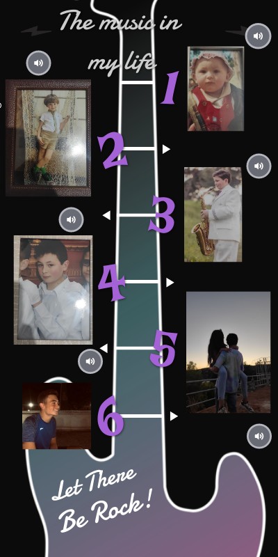 LISTA ESTRELLA DEL ROCK | Genially