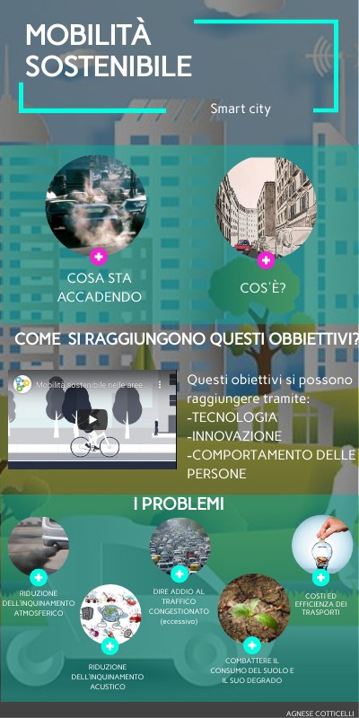 URBAN INFO | Genially