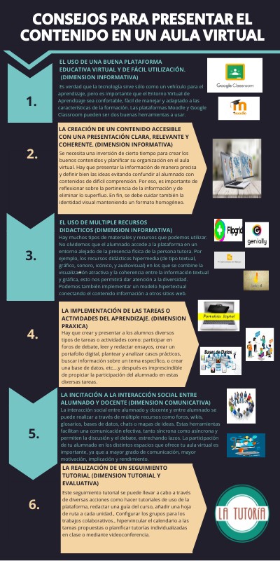 CONSEJOS PARA PRESENTAR CONTENIDOS (EMANUEL WORA) | Genially