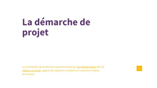 QUIZ Techno - La démarche de projet | Genially