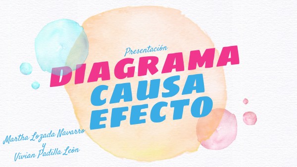 Diagrama Causa Efecto | Genially