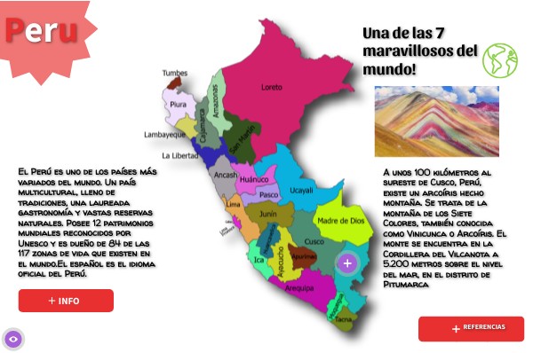 Peru interactivo | Genially