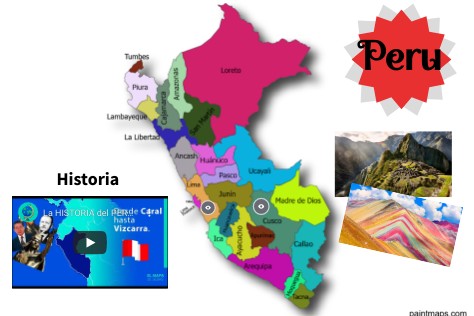Perú Interactivo