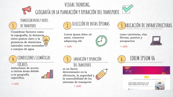CHECKLIST VISUAL THINKING