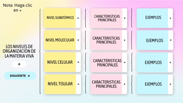 CUADRO SINÓPTICO II | Genially