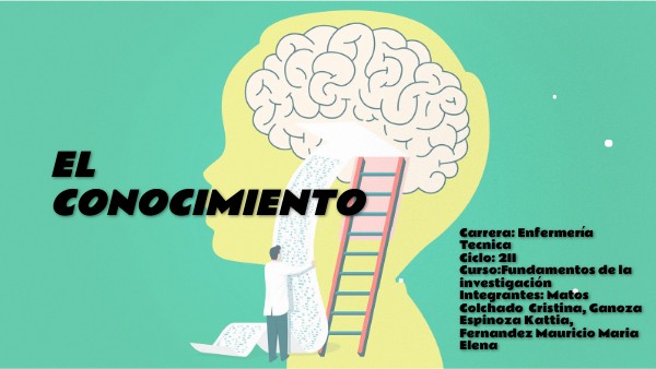 EL CONOCIMIENTO | Genially