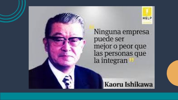 FILOSOFIA DE KAORU ISHIKAWA 1915-1989 | Genially