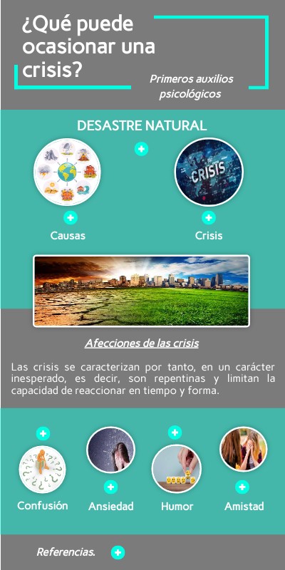 ¿Qué puede ocasionar una crisis? | Genially