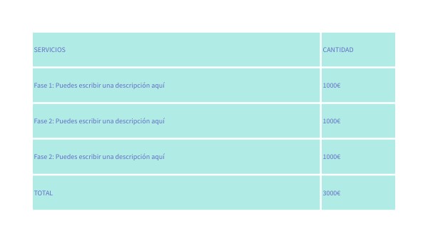 RECURSOS CUADROS- TABLAS | Genially