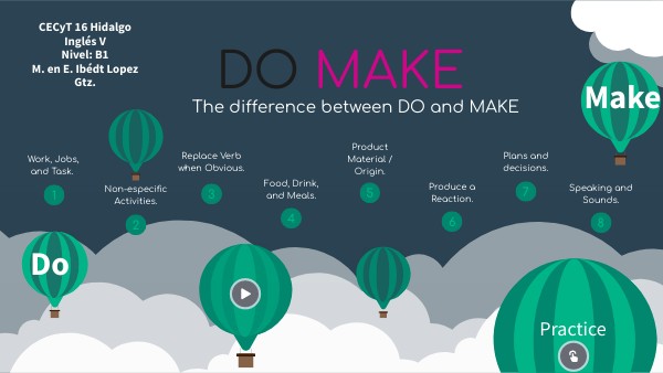 Do vs. MAKE