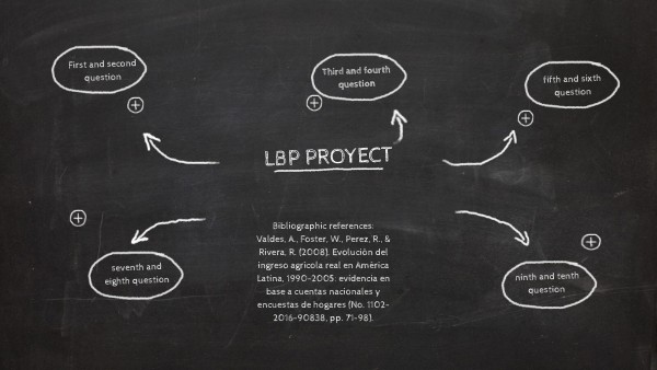 LBP PROYECT | Genially