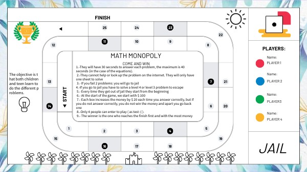 MATH MONOPOLY | Genially