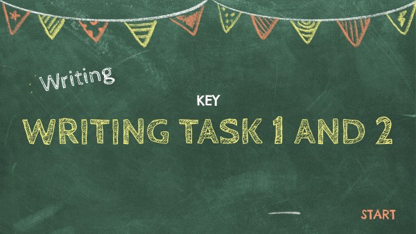 KEY WRITING TASKS | Genially