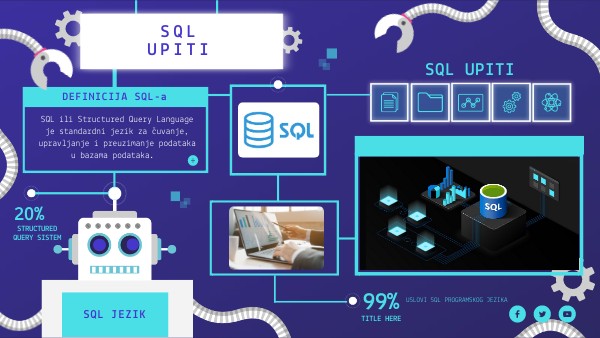 SQL UPITI | Genially