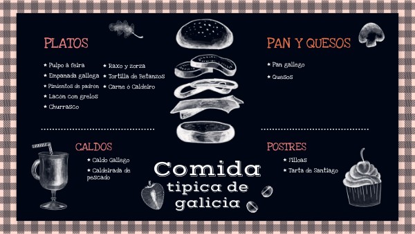 Comidas galicia | Genially