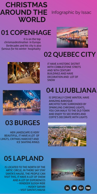 Christmas around the world | Genially