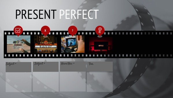 Presente perfecto ejercicio | Genially