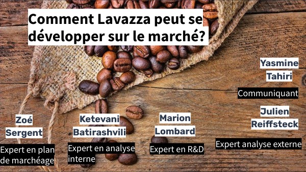 A COFFEE STORY | Genially