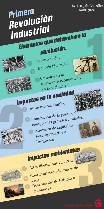 primera revolución industrial | Genially