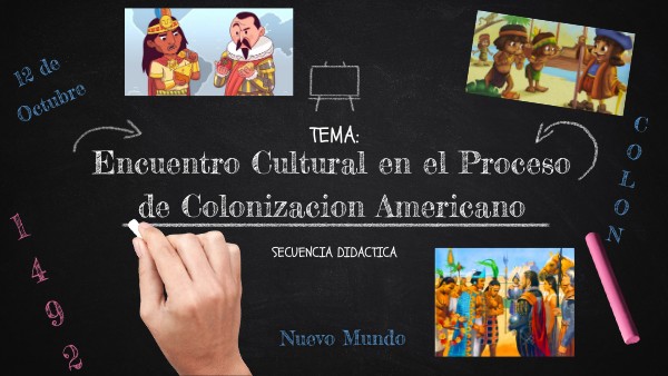 PRESENTACIÓN . America Colonial | Genially