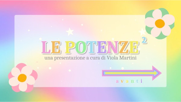 Le potenze - Viola Martini 3A | Genially
