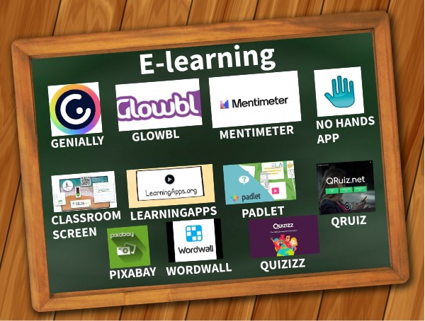 Banque E-learning | Genially