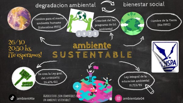 ambiente sustentable