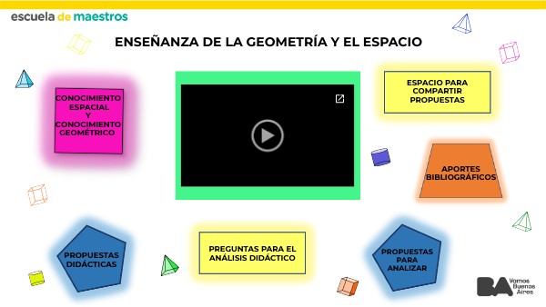 Cápsula - Enseñanza de la Geometría y el Espacio | Genially