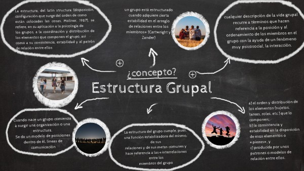 LISTA PIZARRA | Genially