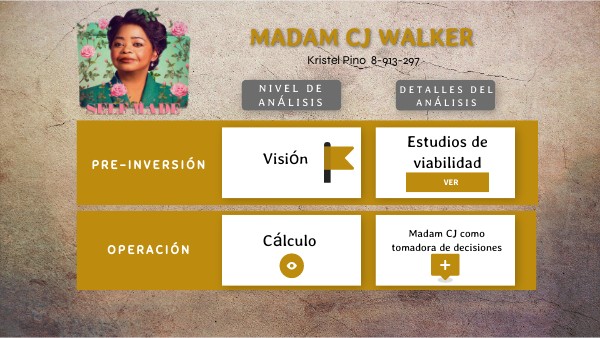 MADAM CJ WALKER - KRISTEL PINO