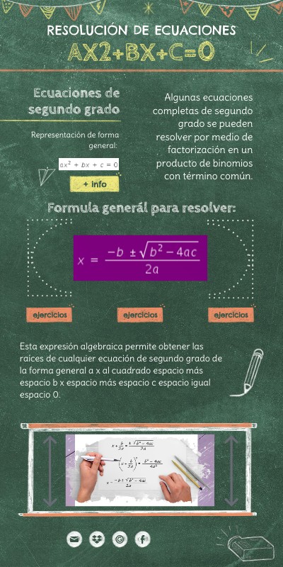 T2_Kenya González_Act#11_3°B | Genially