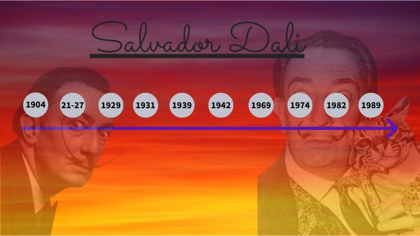 Salavador Dali | Genially