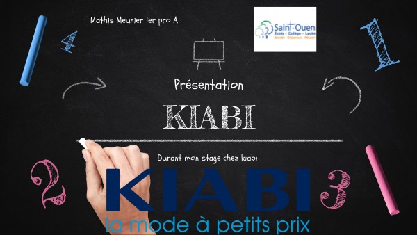 CHALK & BLACKBOARD PRESENTATION | Genially