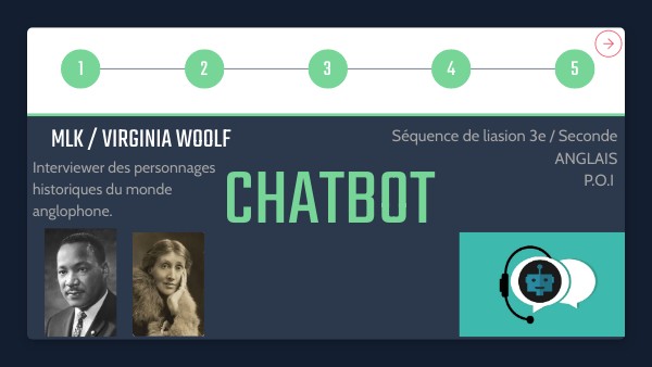 AI chatbot | Genially