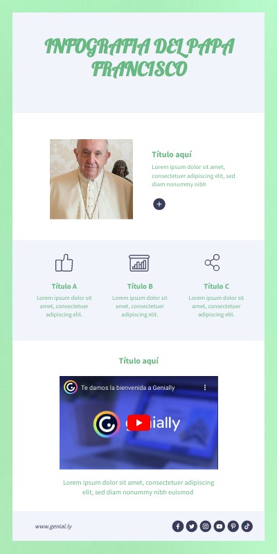 INFOGRAFIA DEL PAPA | Genially