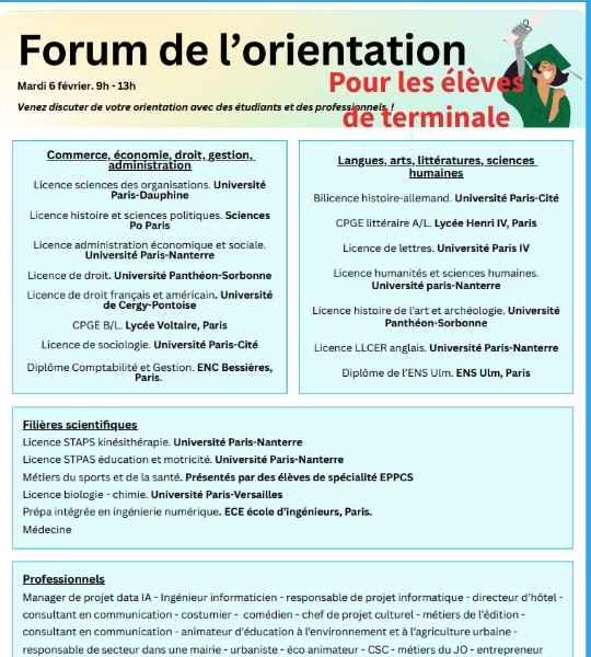 Forum orientation 2024