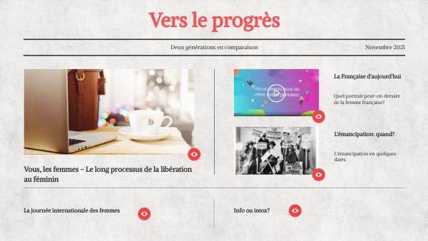 VOUS, LES FEMMES... | Genially