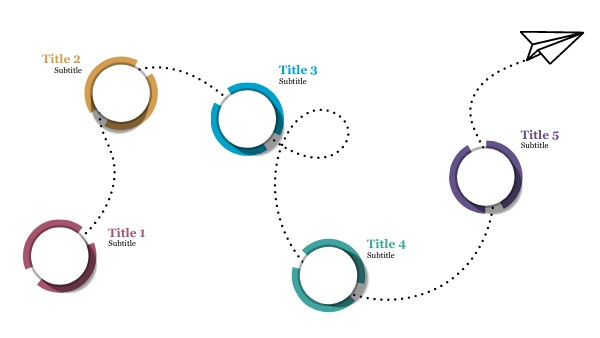 5 Point Winding Timeline