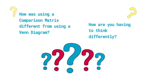 QUESTIONS LIST | Genially