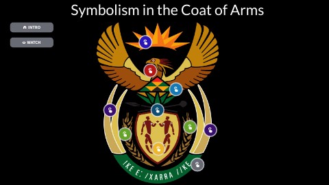 Symbolism in the Coat of Arms