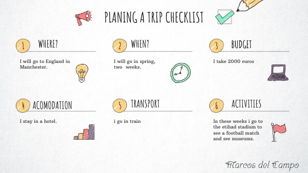 CHECKLIST VISUAL THINKING | Genially