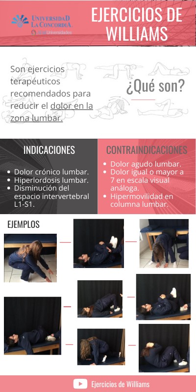 ej williams | Genially