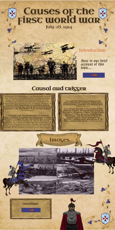 First World War | Genially