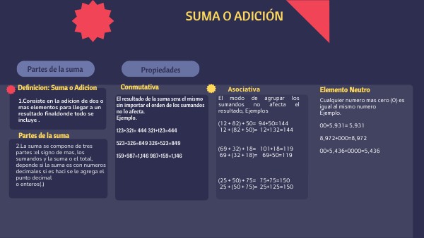 Suma o Adicion | Genially